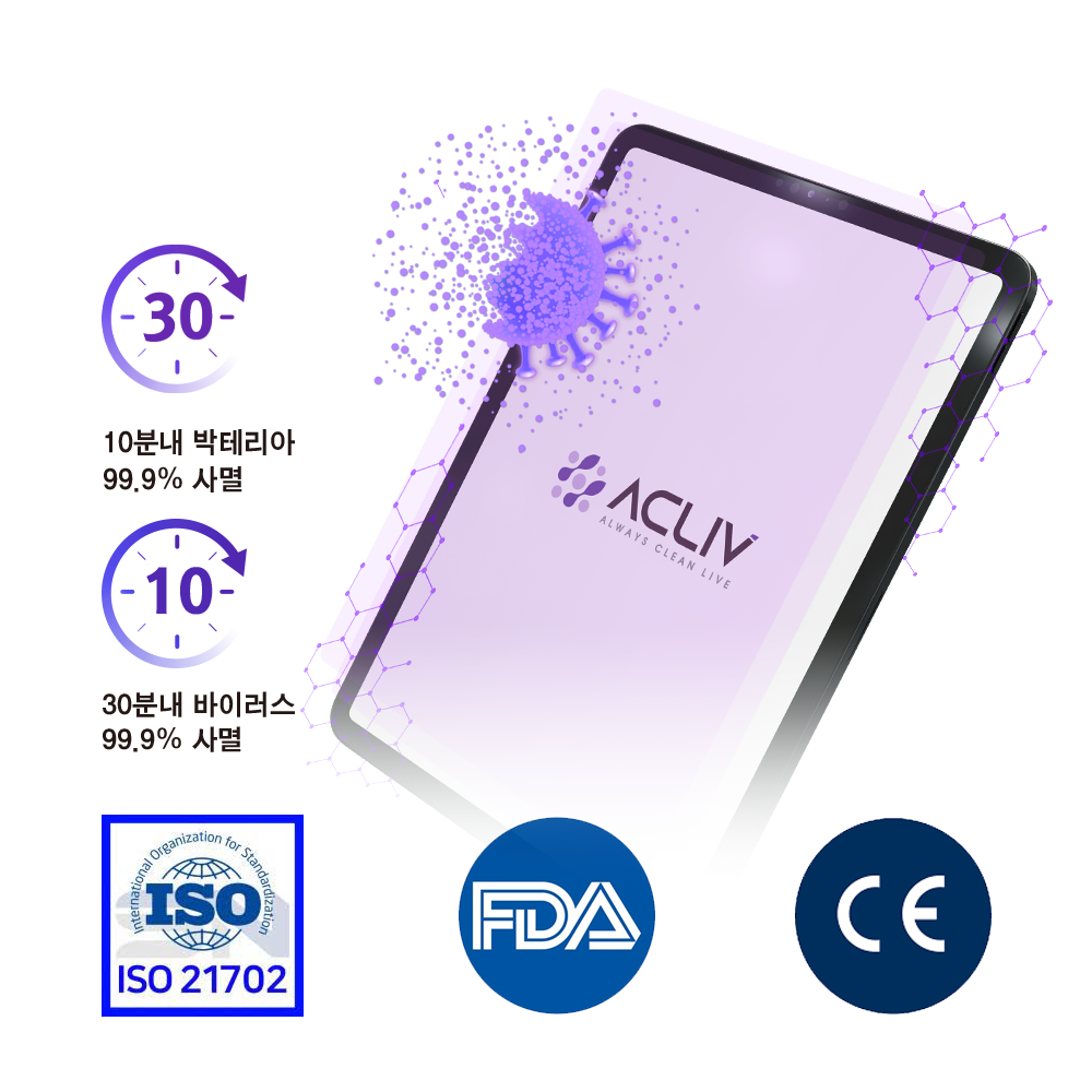 아클리브 Premium 항균 항바이러스 액정 보호필름(iPad Series) - Frisbee